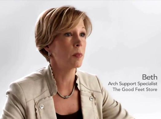 Good Feet Worldwide Franchise - Cherry Franchise